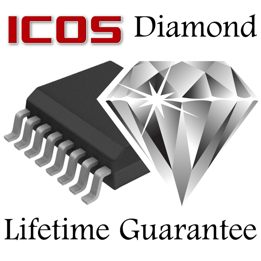 About Us – Code Free DVD